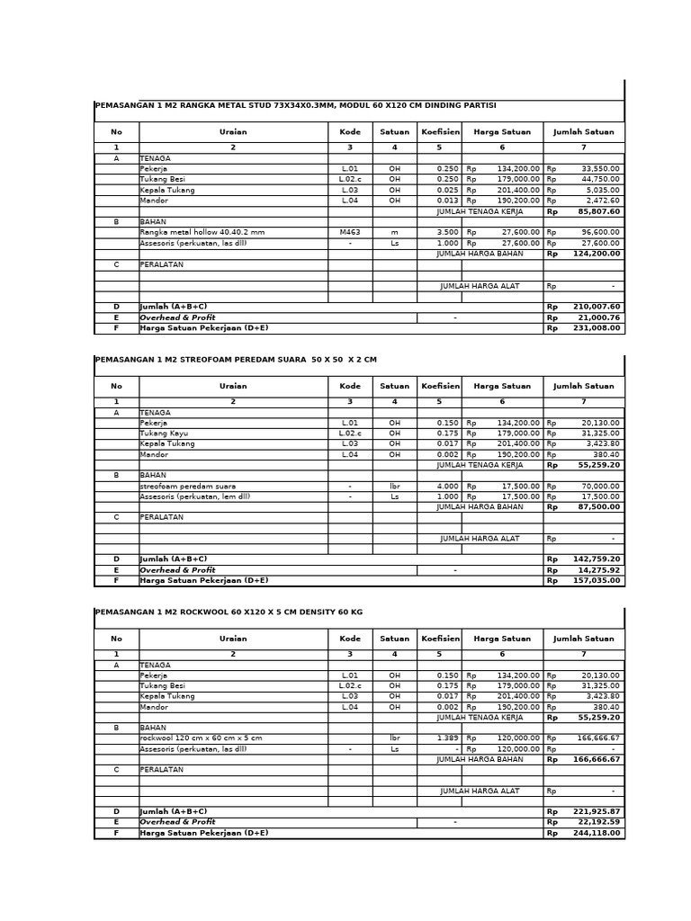 Rab Studio Musik | PDF