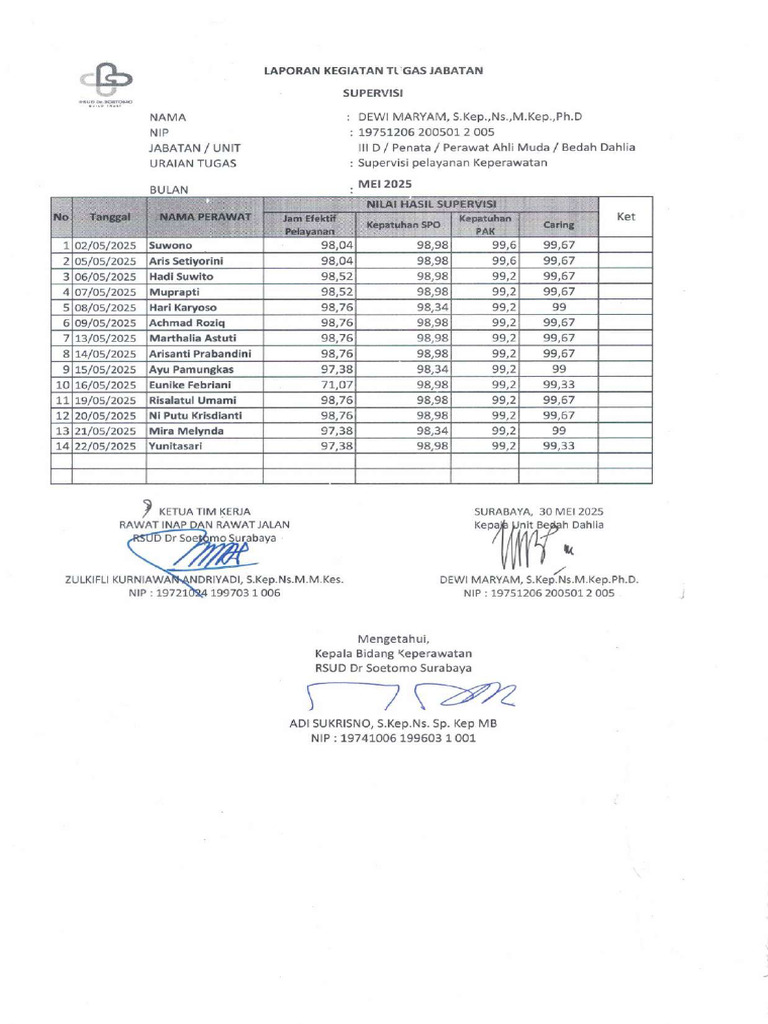 KOM Compressed | PDF