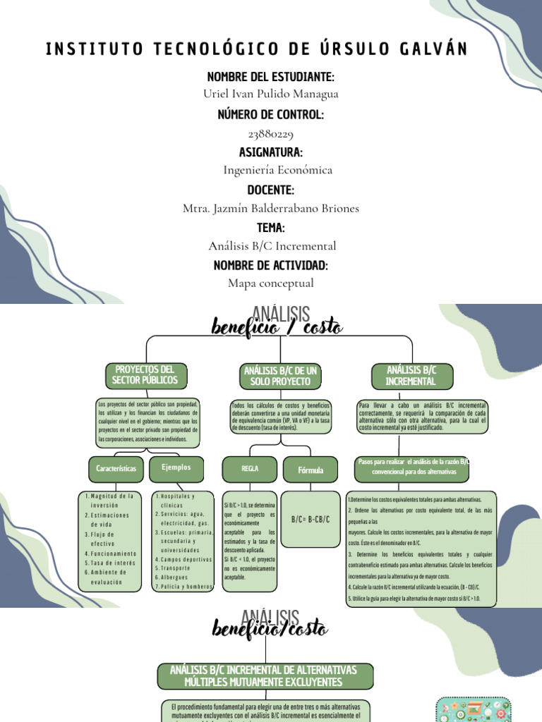 Mapa Conceptual Uriel Pulido | PDF | Ciencias económicas | Economias