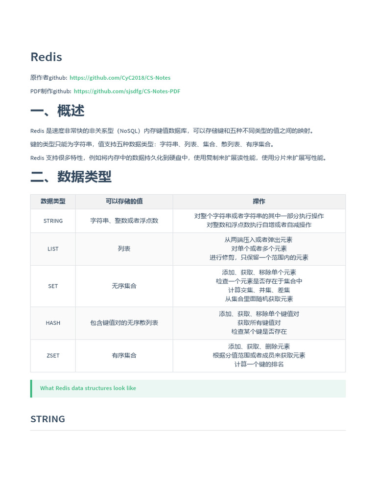 Redis | PDF