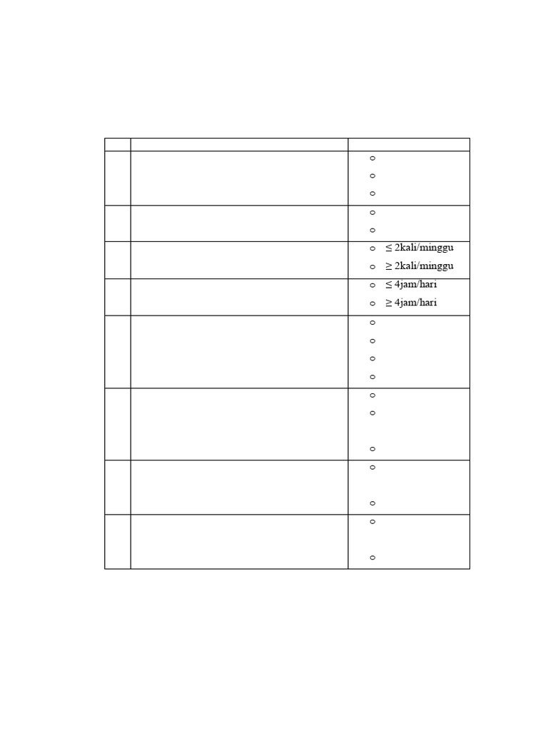 Kuisioner Fix Kti | PDF