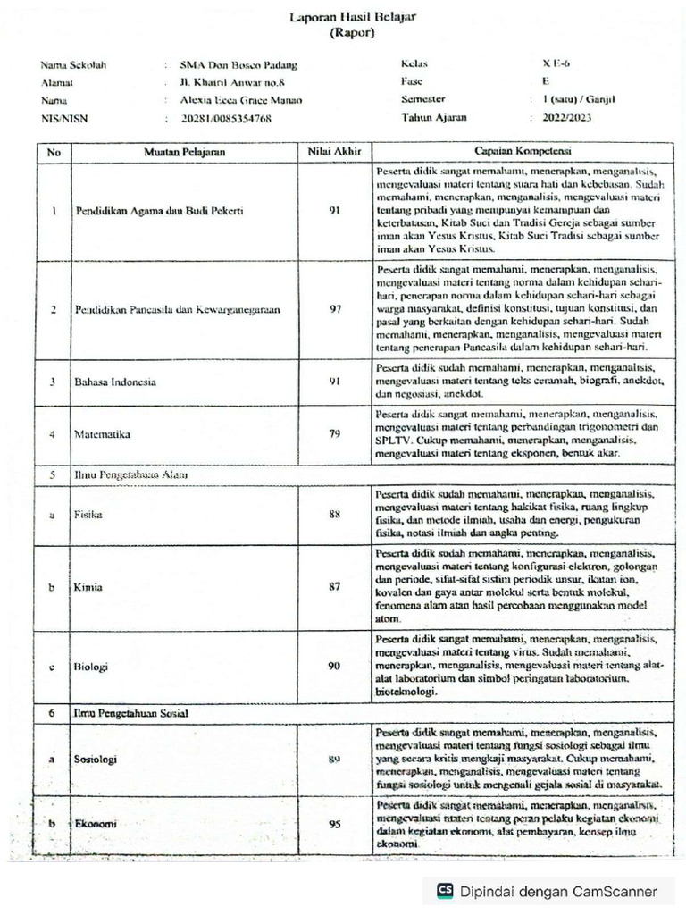 Rapor Kelas 10 Semester 1_compressed | PDF