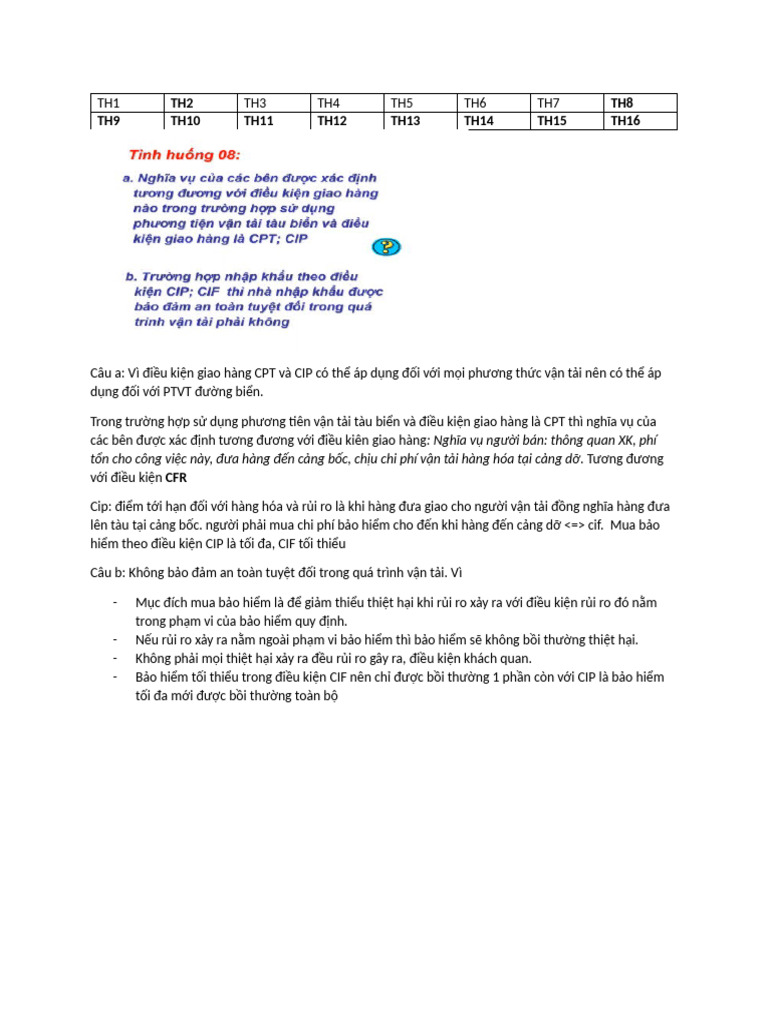 Tình Huống 09. Luật TMQT | PDF