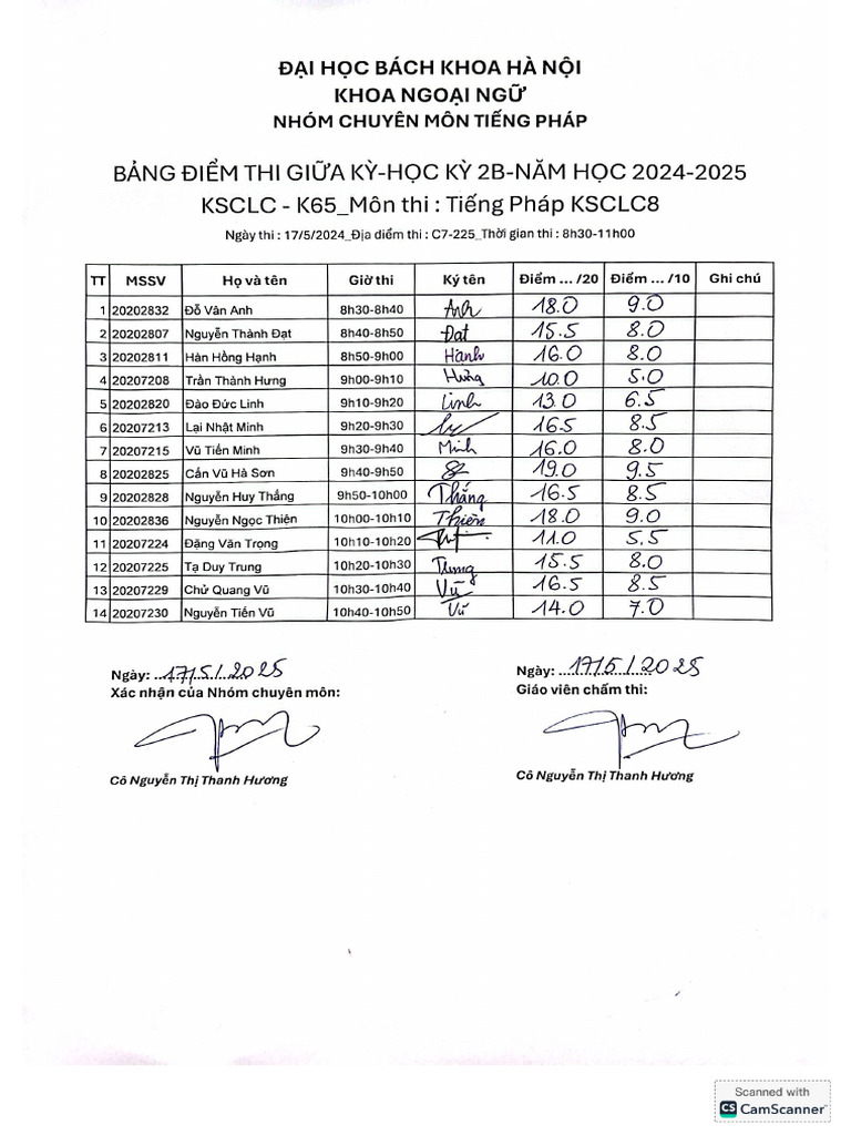 GK FL1408 KSCLC65 2024.2B | PDF