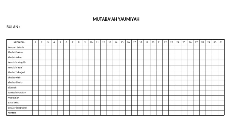 Mutabaah Yaumiyah | PDF