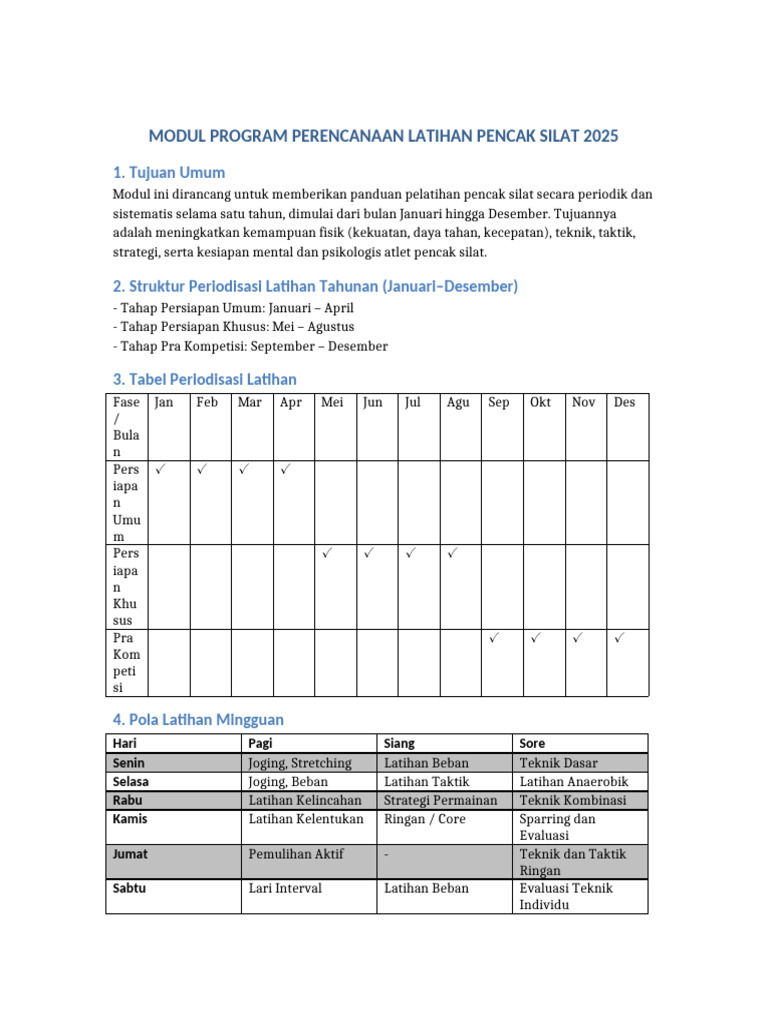 Modul Program Latihan Pencak Silat 2025 FINAL | PDF