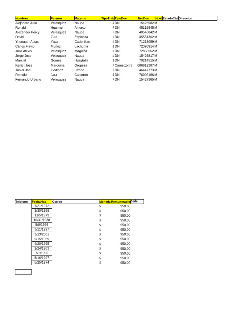 Trama SCTR La Positiva - 20610813519-1 | PDF | Centroamérica | Costa Rica