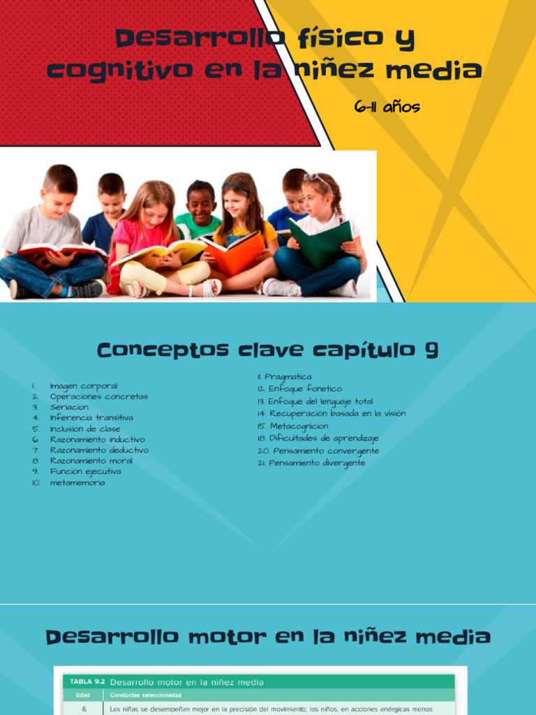 Cap. 9 Desarrollo Fisico y Cognitivo en La Niñez Media | PDF | Pensamiento | Escuelas