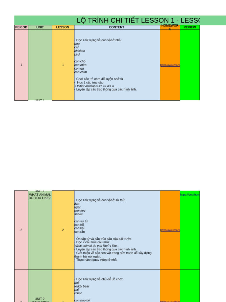 Syllabus Course 2 | PDF