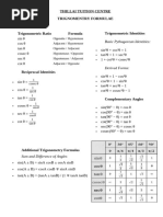Class 12 Trigonometry Formulas | PDF