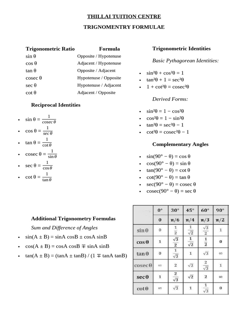 Trignometry Formulae | PDF