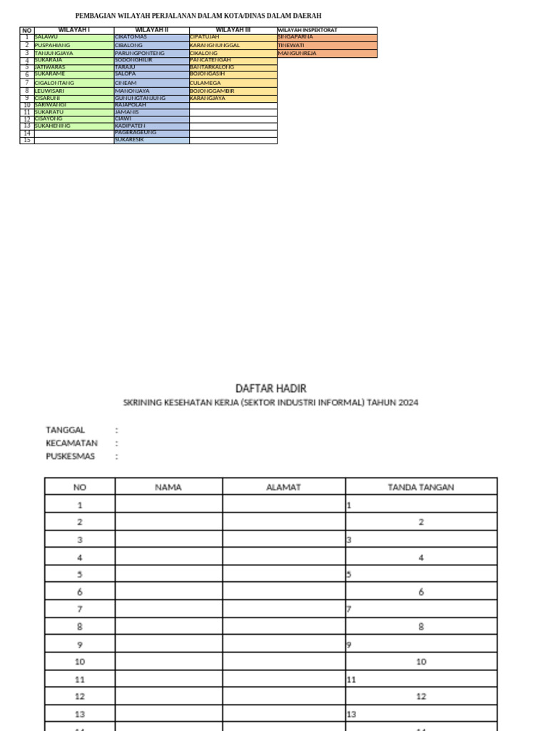 SPJ Skrining Kesja Informal 2024-Fix | PDF