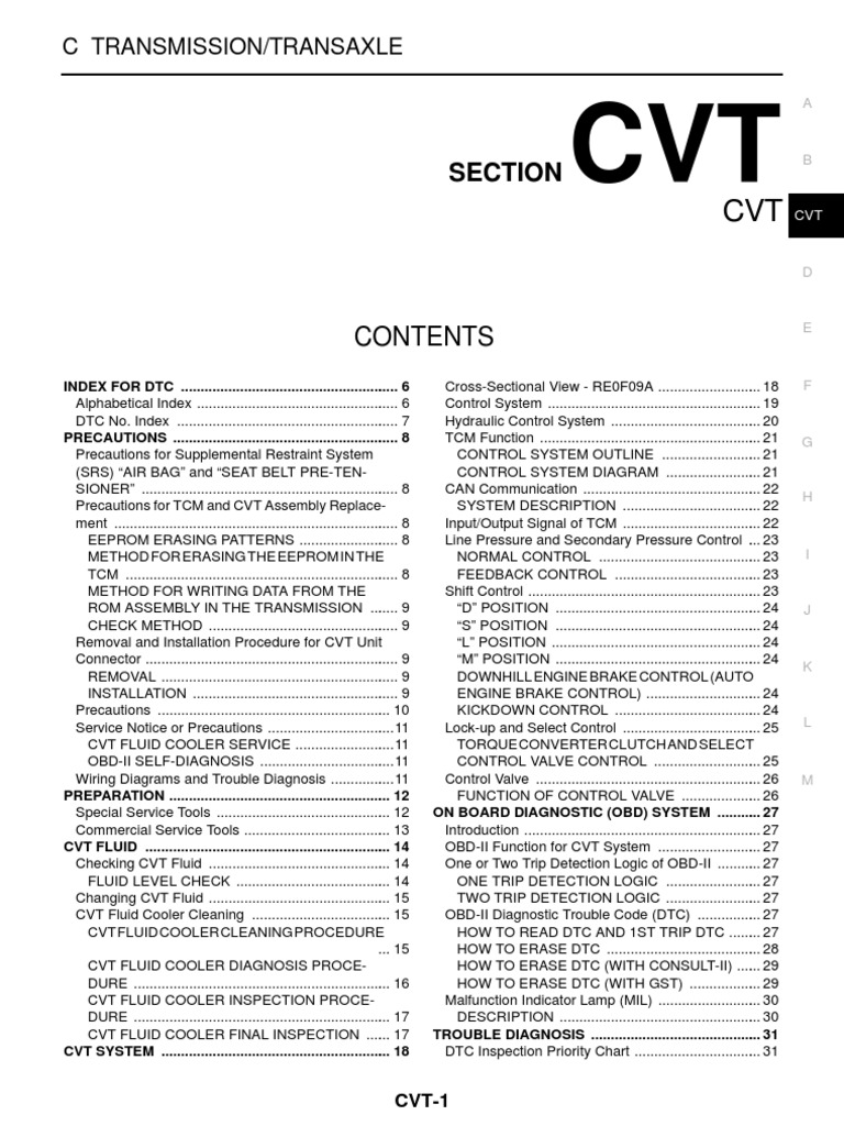 CVT Transmission Service Guide | PDF | Airbag | Electrical Connector