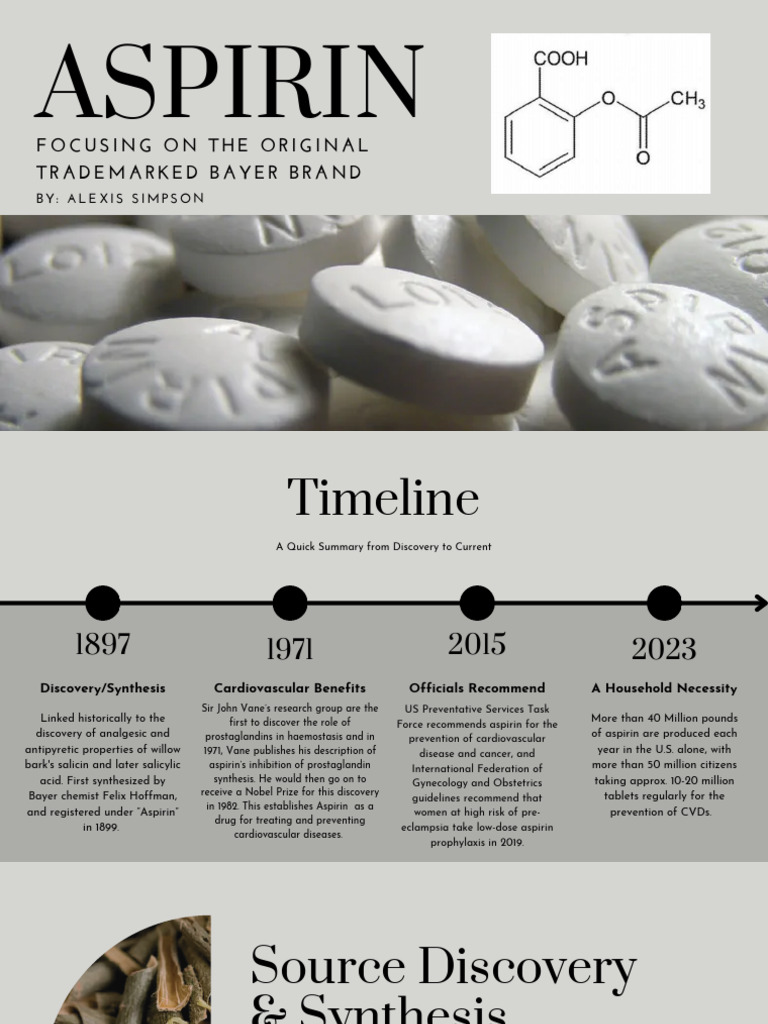 History and Discovery of Aspirin | PDF | Aspirin | Clinical Medicine