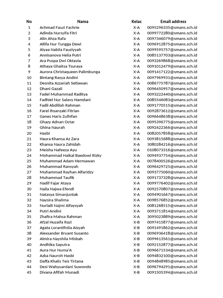 ASAS242BIOX ASAS24 2 Biologi Kelas X Grades | PDF