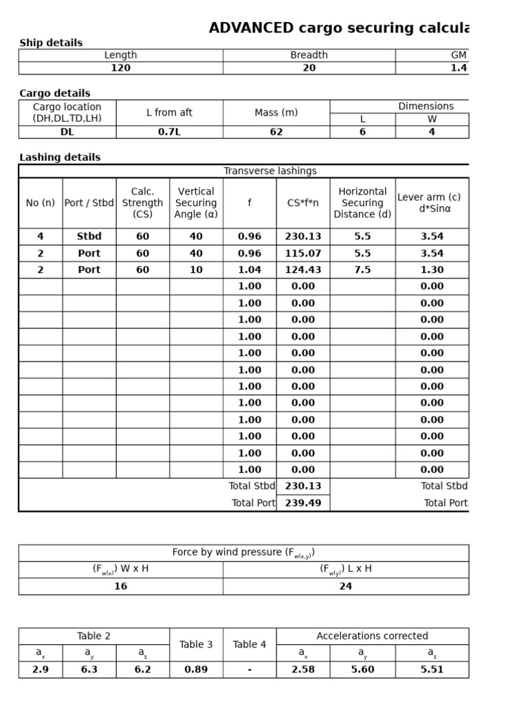 Advanced Cargo Securing Calculations | PDF | Mechanical Engineering