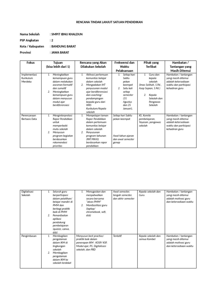 Rencana Tindak Lanjut Satdik | PDF