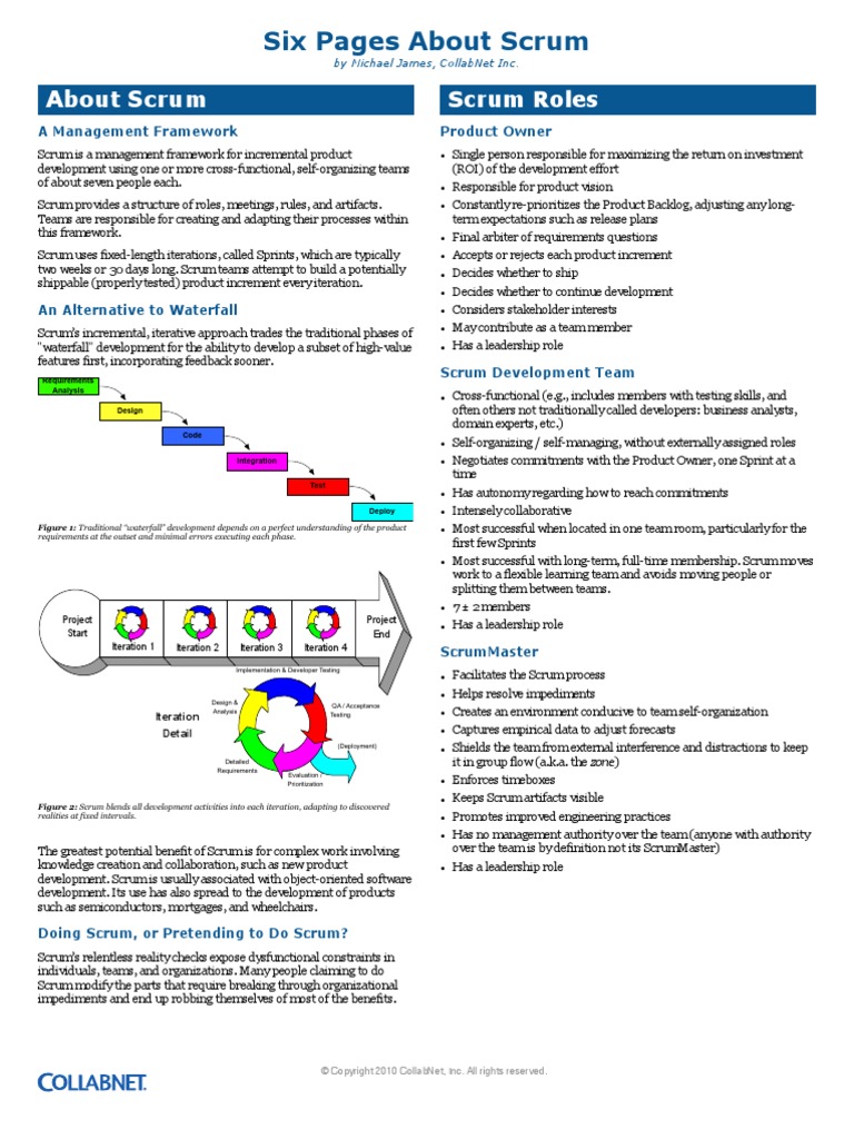 Scrum in 6 Pages - An Essential Reference Guide - SixPagesAboutScrum ...
