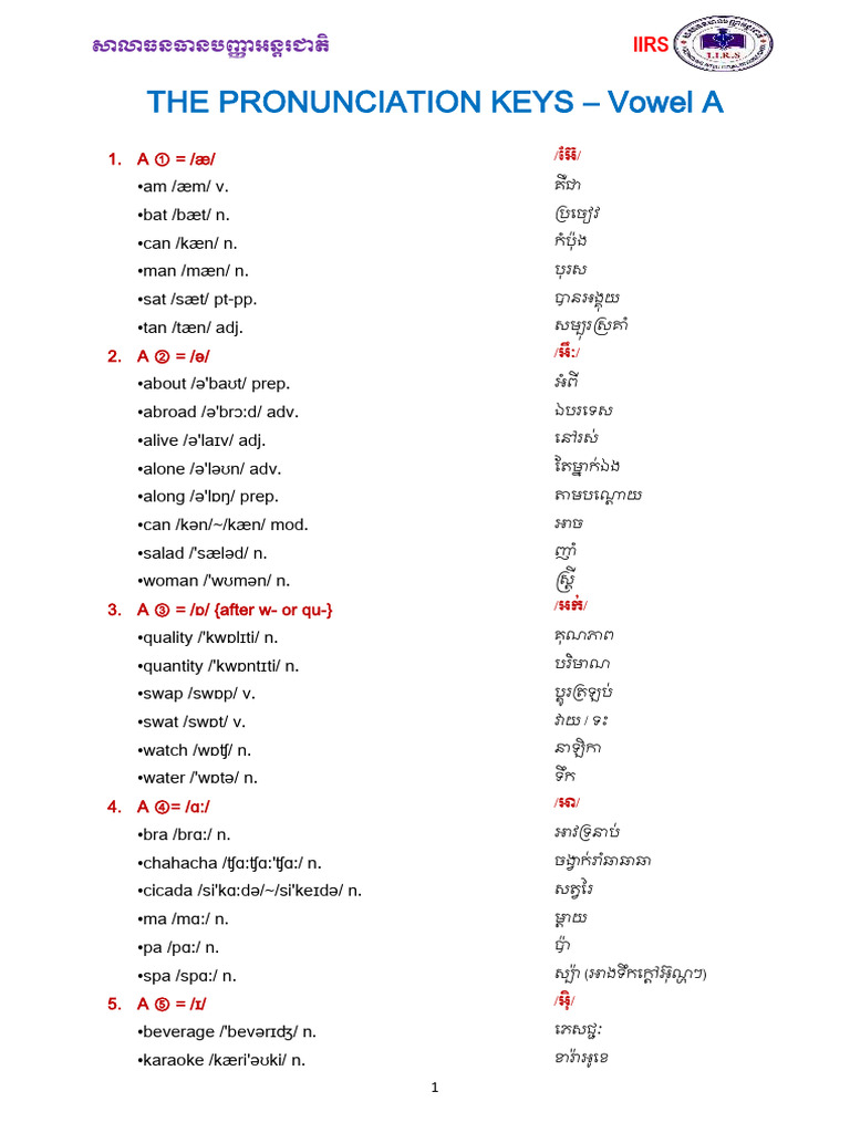 Pronunciation Keys - Vowels (With Phonetic Symbols) - Group A (26p ...