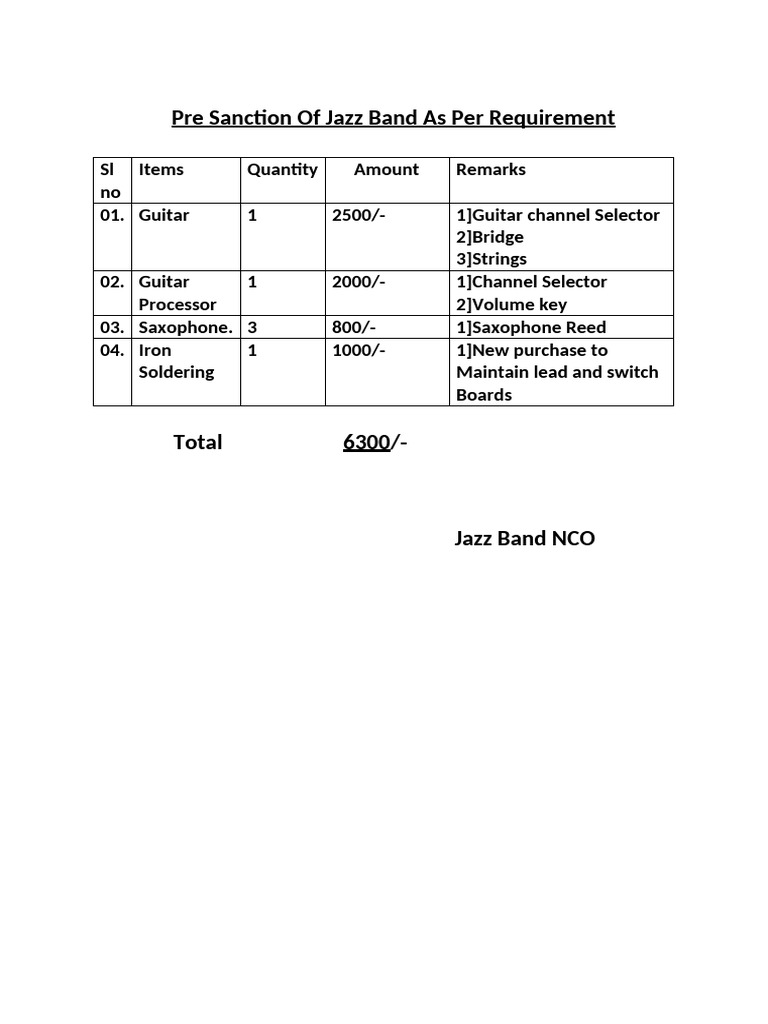 Pre Sanction of Jazz Band As Per Requirement | PDF