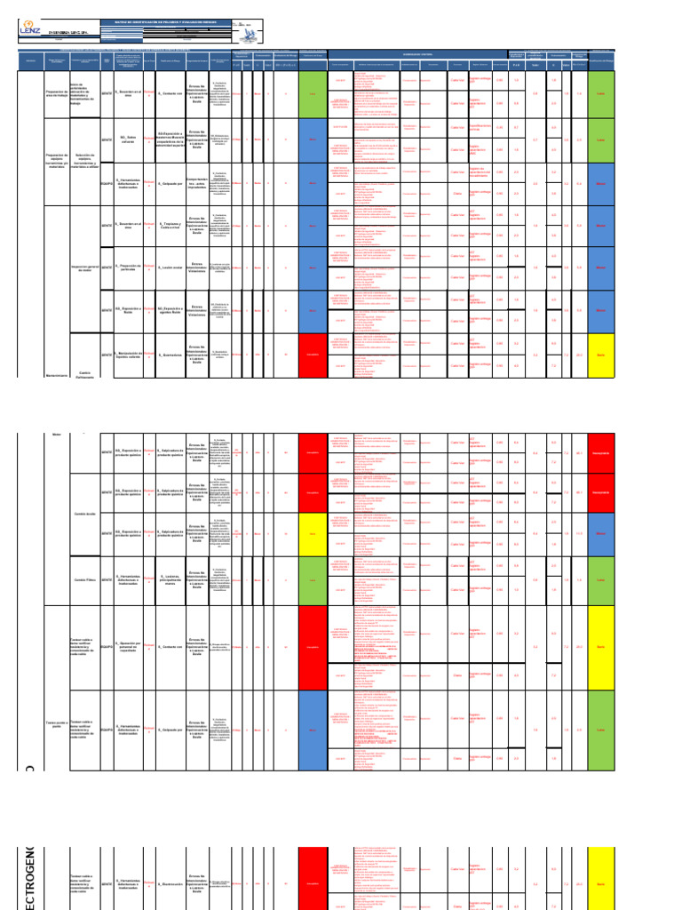 Miper Lenz Spa. 2025. | PDF
