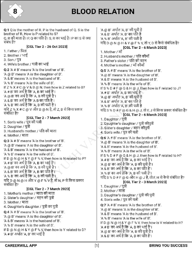 Blood Relation | PDF