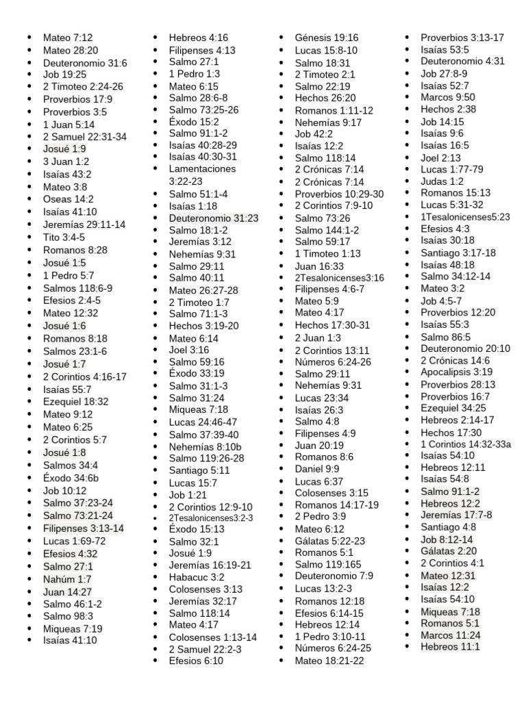 versiculos | PDF | Libros sobrenaturales | El antiguo Israel y Judá