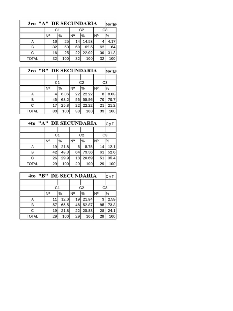 Libro1 Ejercicios de Fisica para Desarrollado | PDF