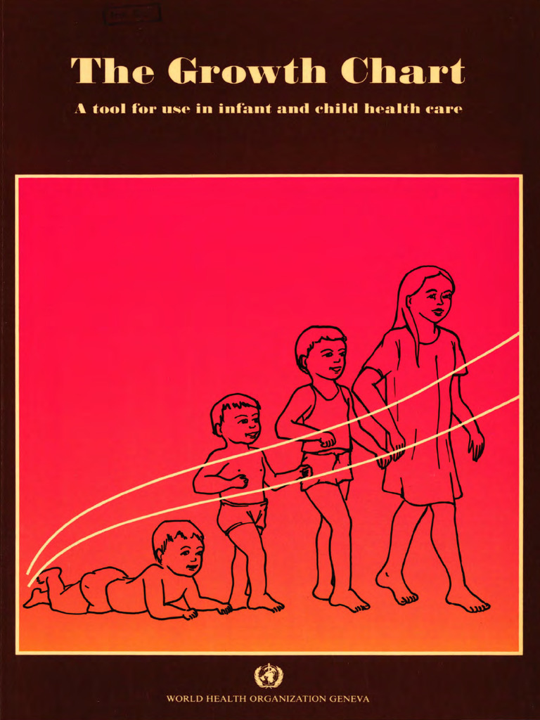 Growth Chart | PDF | Percentile | World Health Organization
