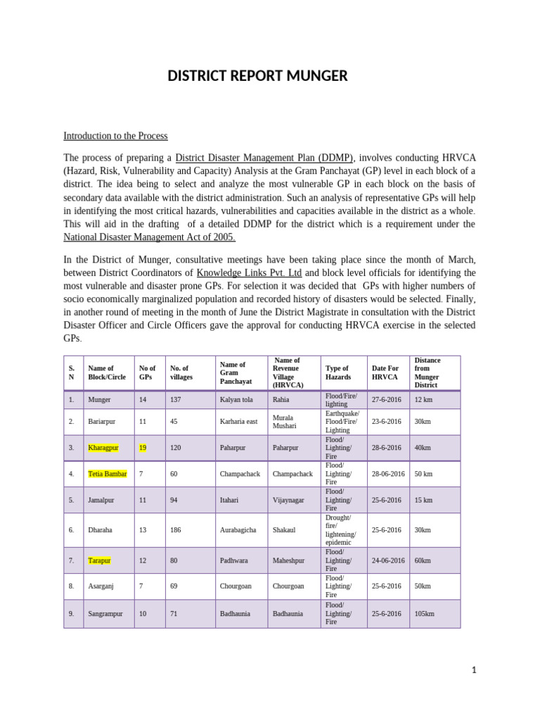 Munger District Disaster Management Plan | PDF | Hazards | Flood