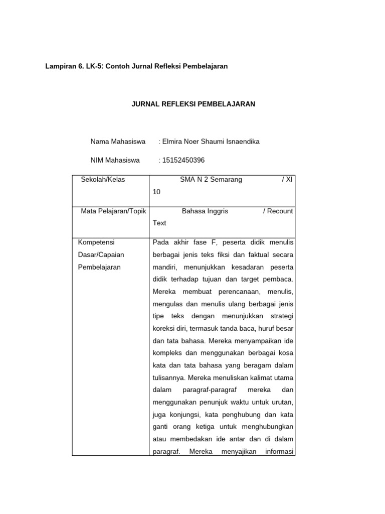 PPL 2 - Siklus 4 - Lampiran 6. LK-5 Contoh Jurnal Refleksi Pembelajaran - Elmira | PDF