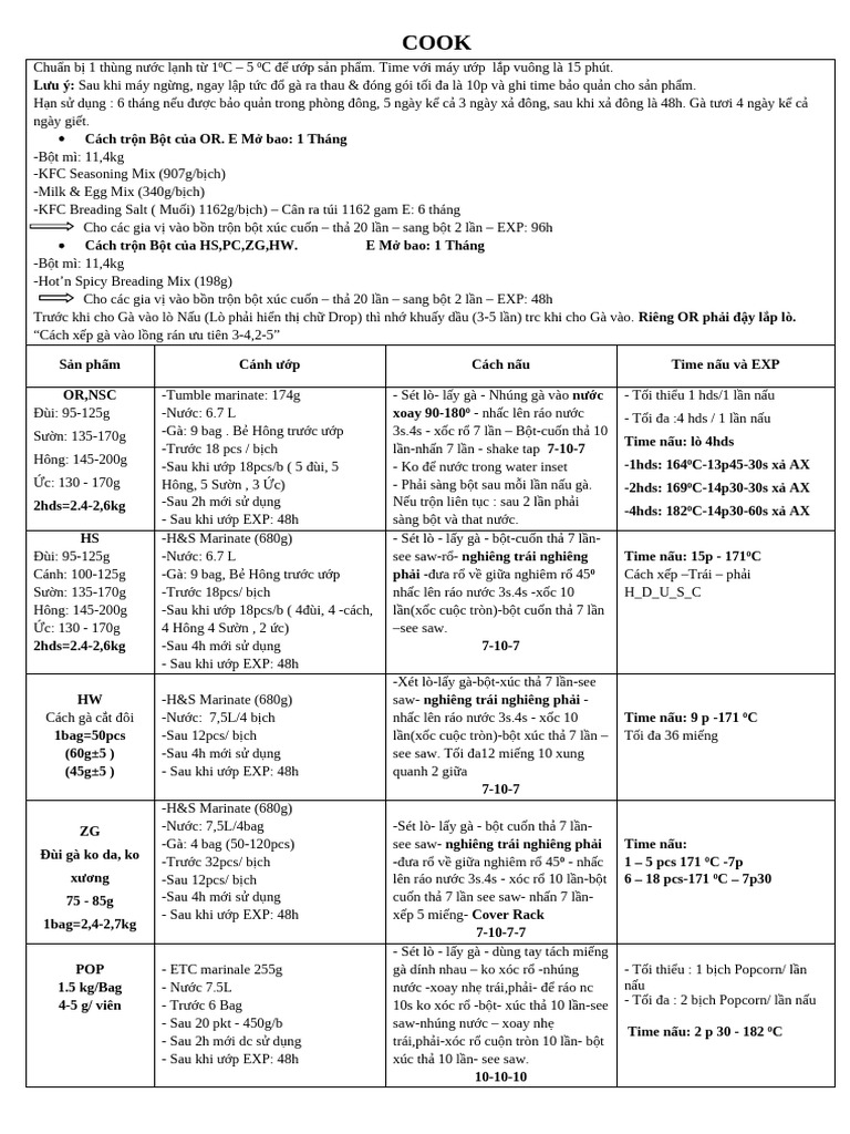 CSL Cook 10.2017 | PDF
