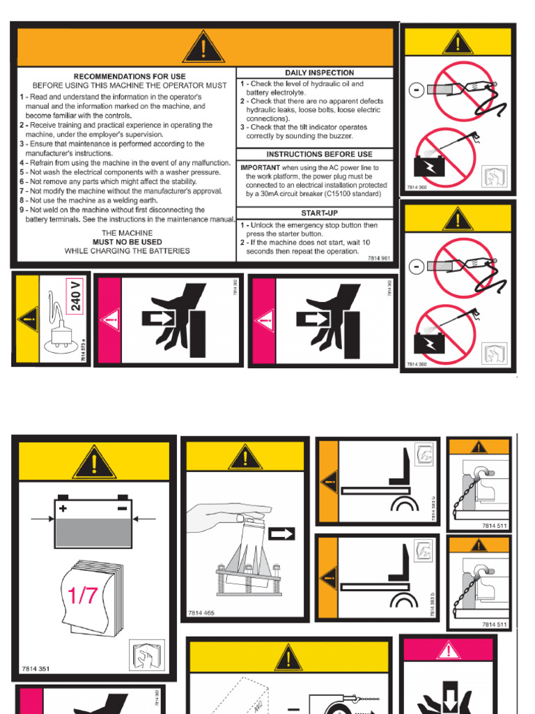 Safety Decals | PDF