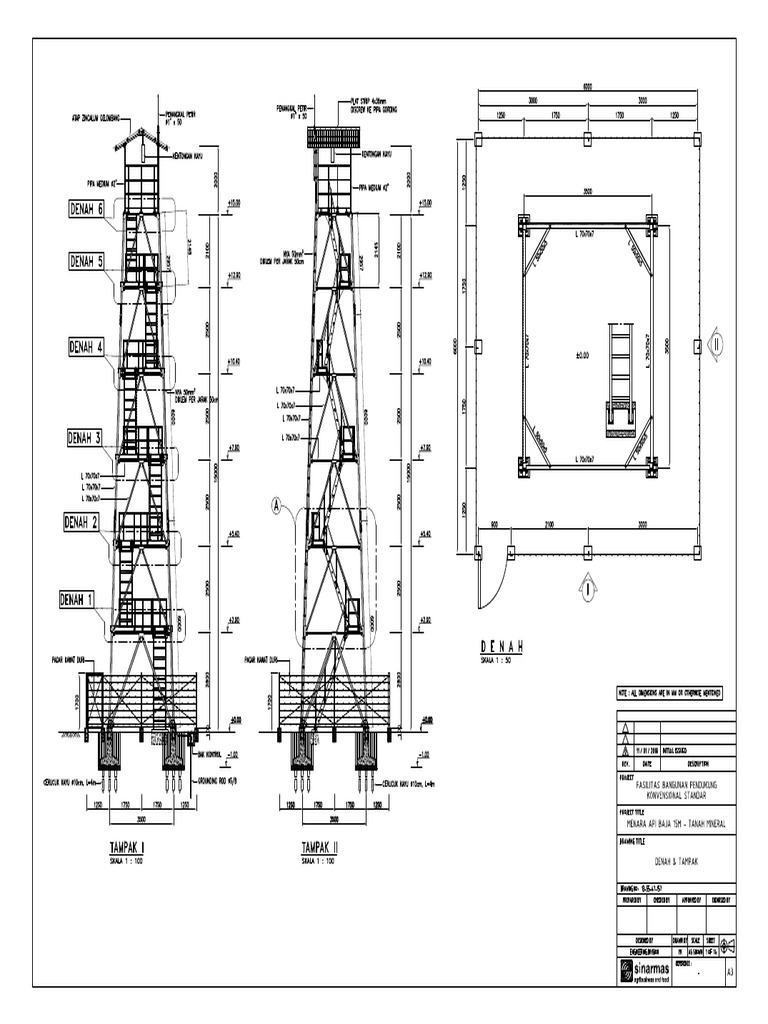 GBR Menara Api Baja 15M - Tanah Mineral - Standar 2018 | PDF