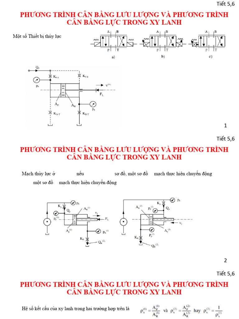 Điều Khiển Thủy Khí | PDF