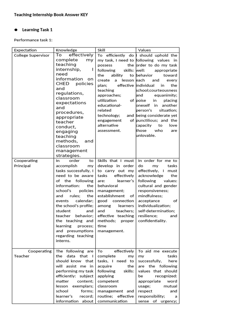 Teaching Internship Book Answer KEY | PDF | Learning | Teachers
