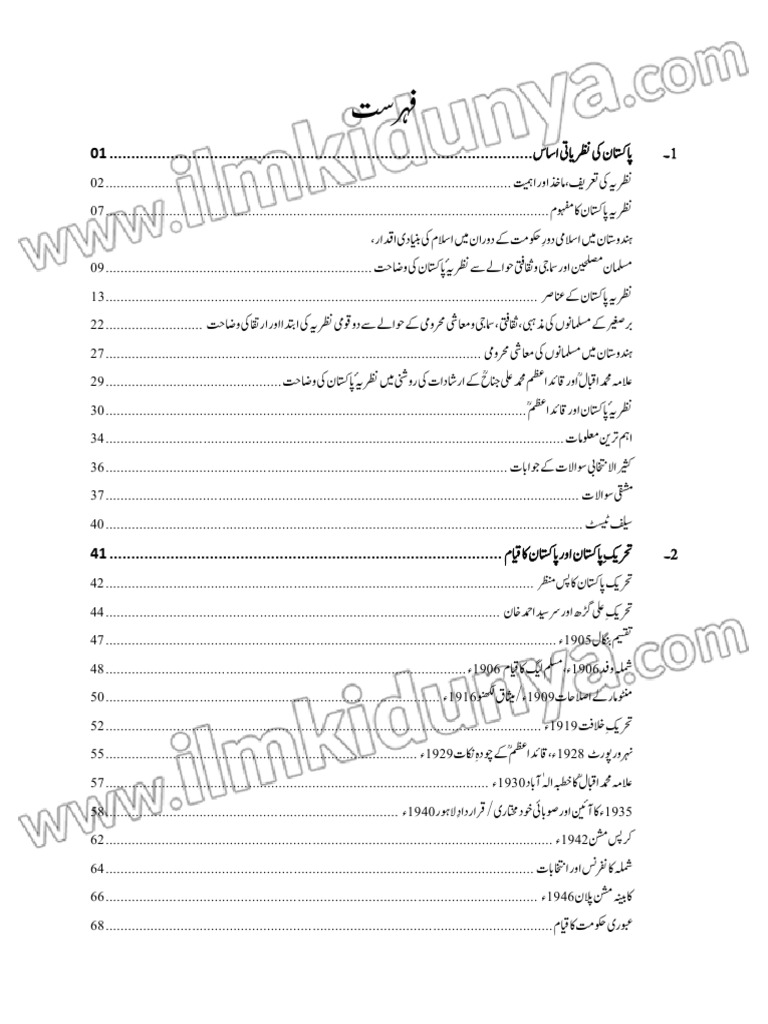 9th Class Pak Studies Notes Um Table of Content | PDF