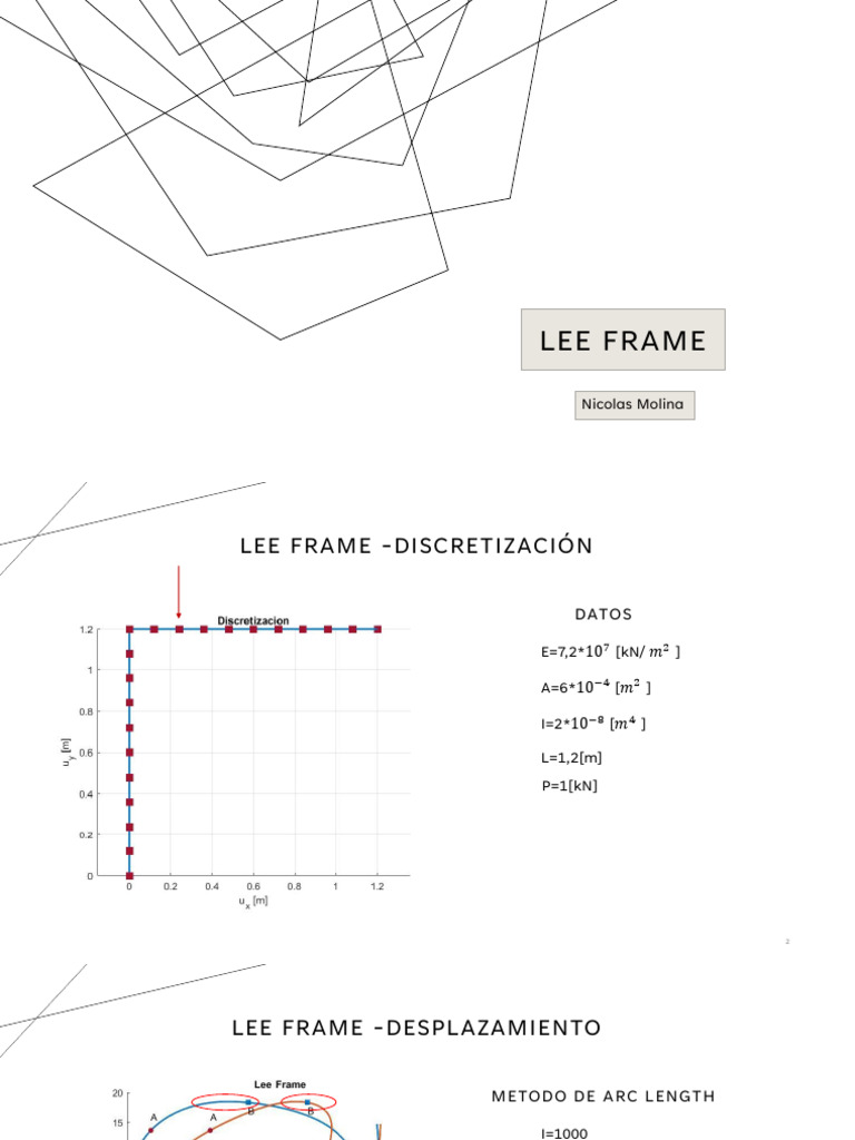 Lee Frame | PDF