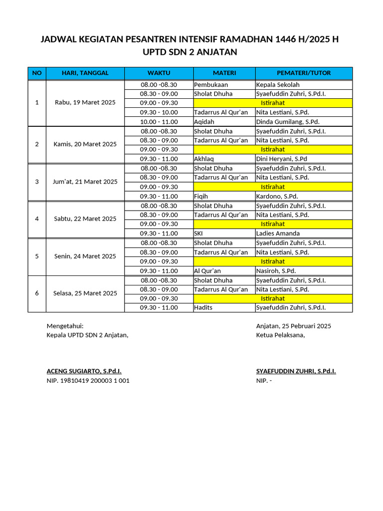 Jadwal Pesantren Ramadhan | PDF