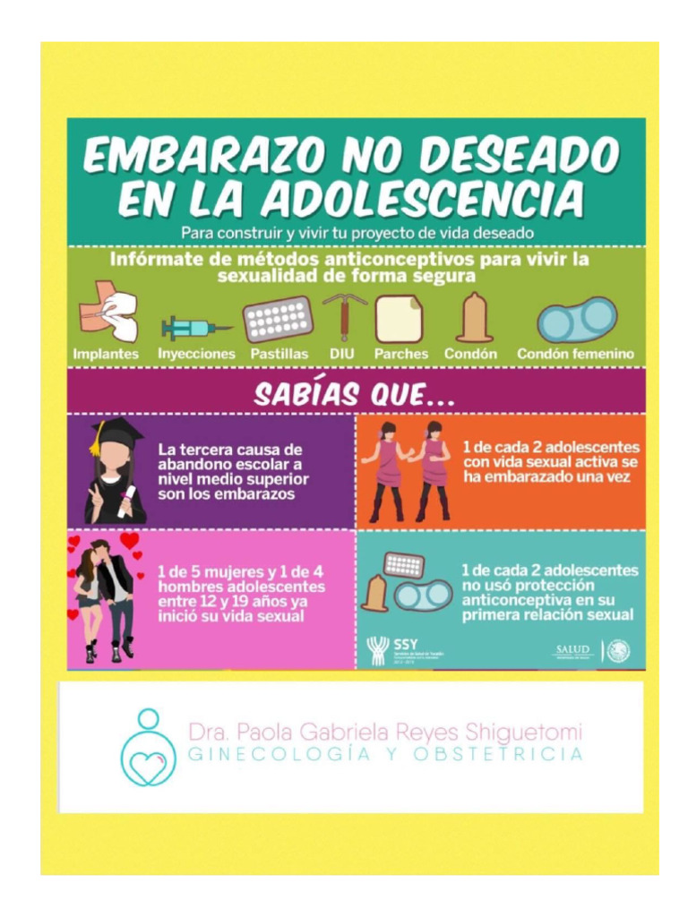 Infografia Embarazo No Deseado en La Adolescencia | PDF