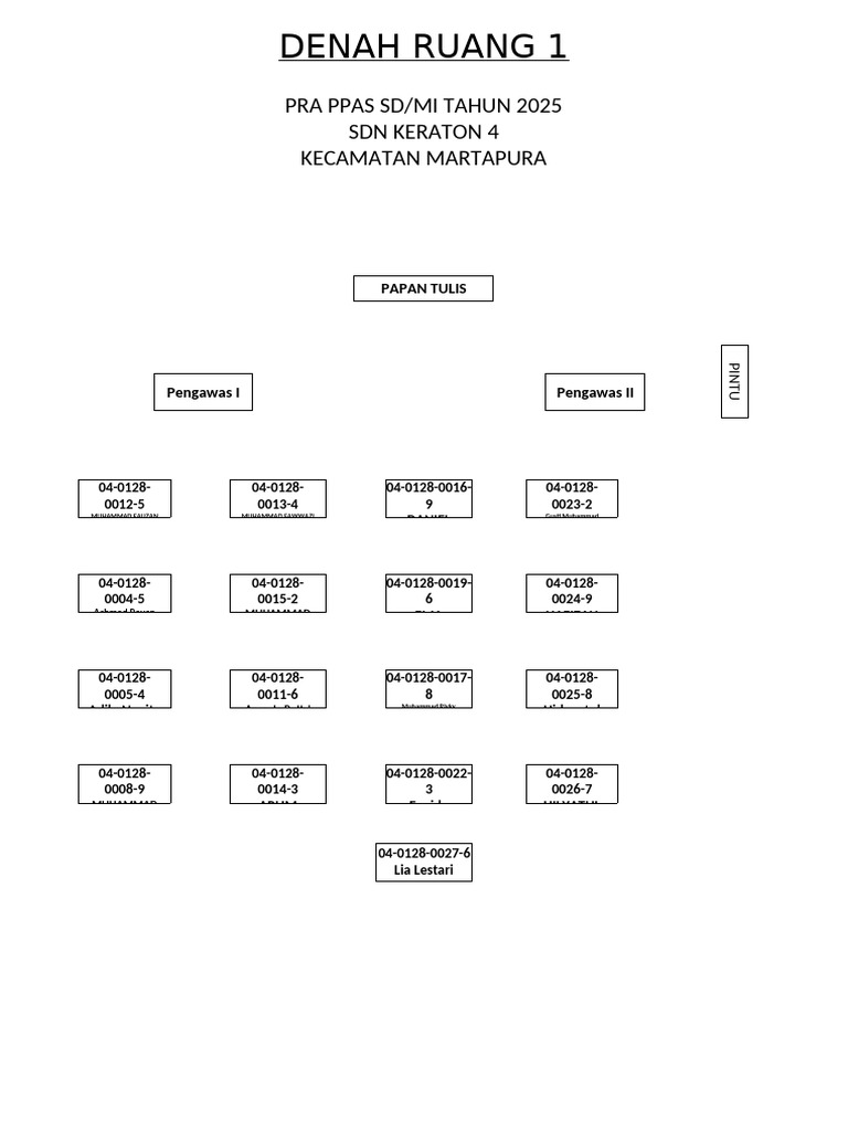 k4 Denah Ruangan PPAS 2022 | PDF