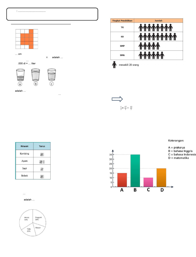 Kisi-Kisi Soal PAT Matematika Kelas 4 2024-2025 | PDF