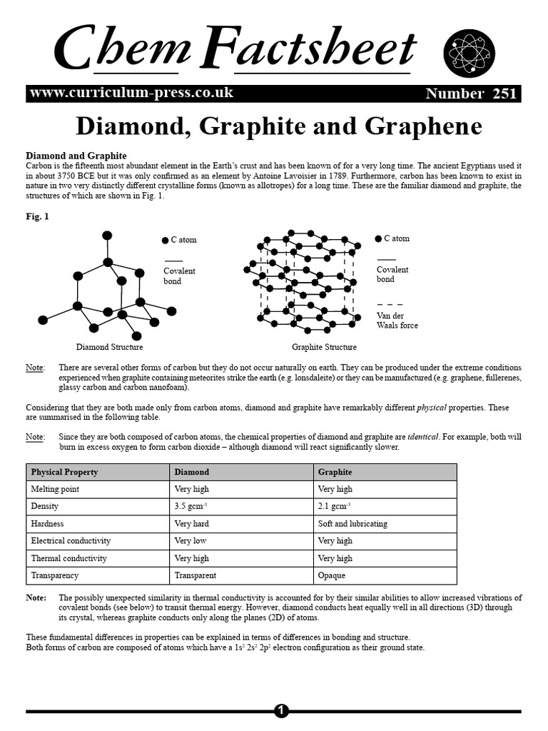 251 Diamond, Graphite and Graphene | PDF | Carbon | Graphene