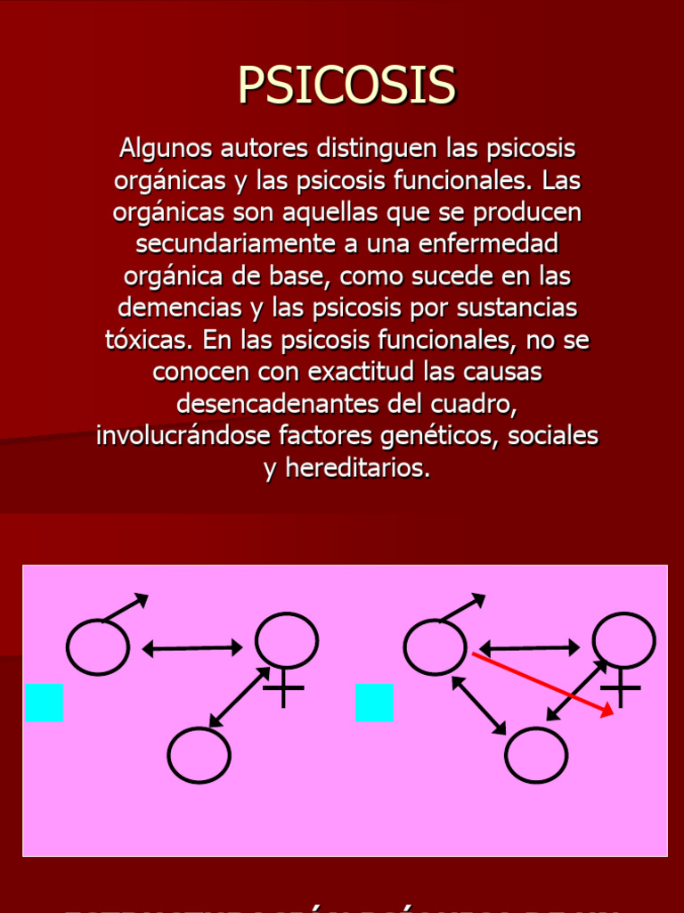 Psicosis Orgánica y Funcional | PDF