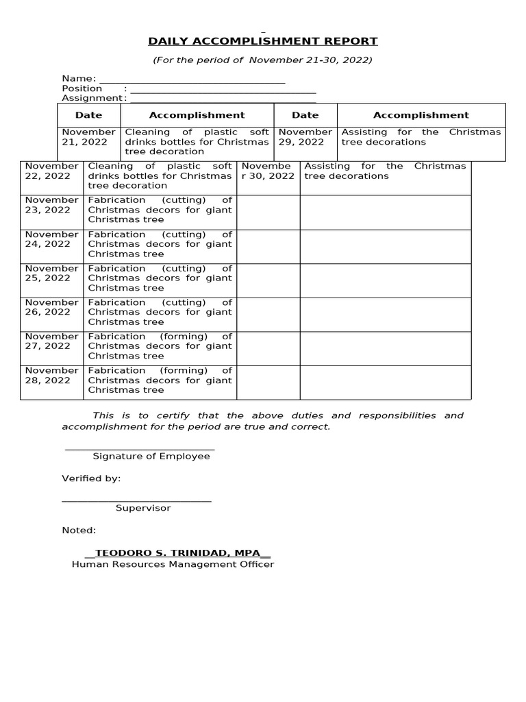 Accomplishment Report - Jo | PDF | Human Resources