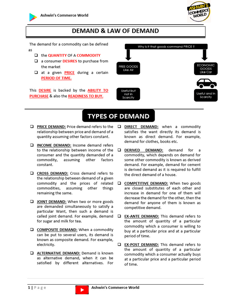 Demand and Law of Demand Overview | PDF | Demand | Utility