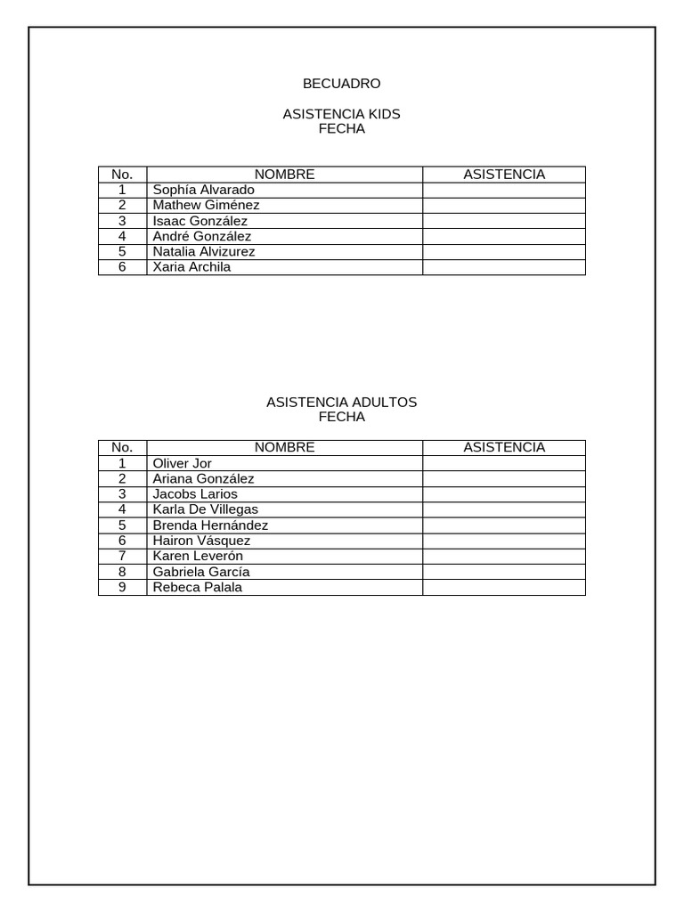 Asistencia Becuadro | PDF