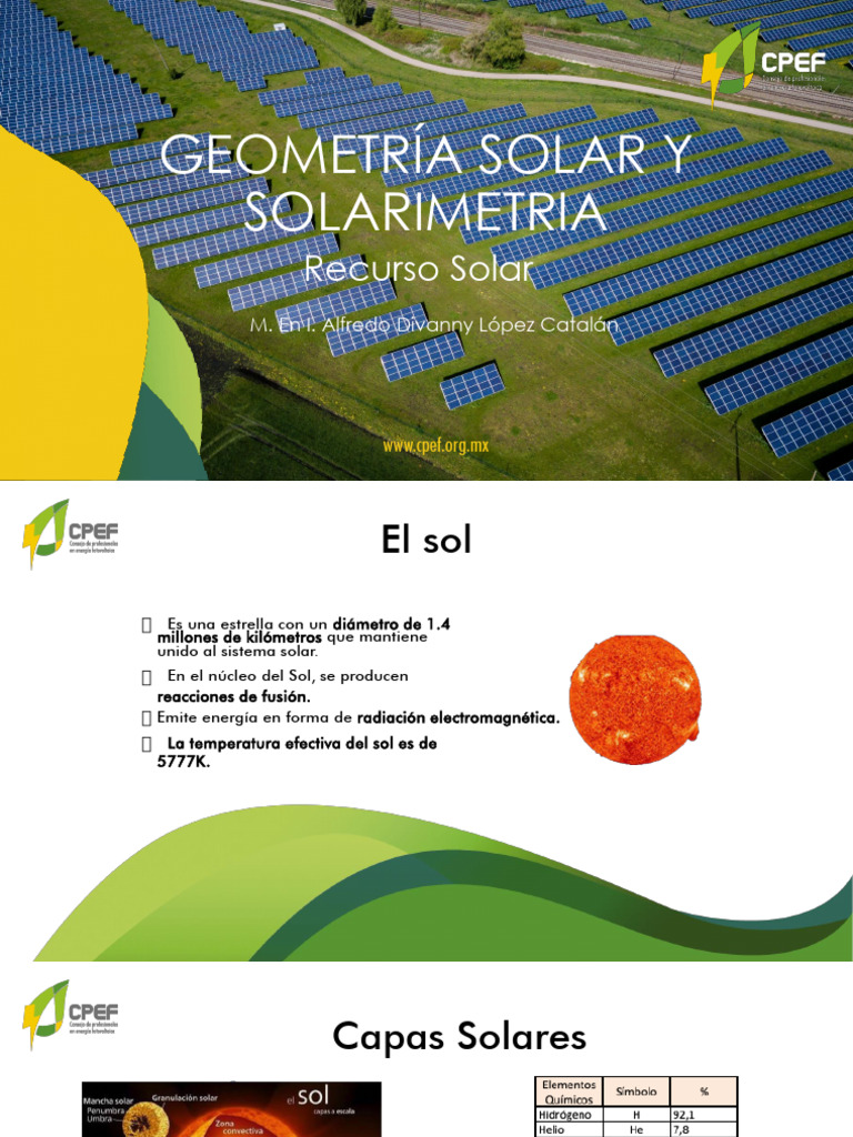Fundamentos Teóricos, Geometría Solar Material Extra - Actualizada ...