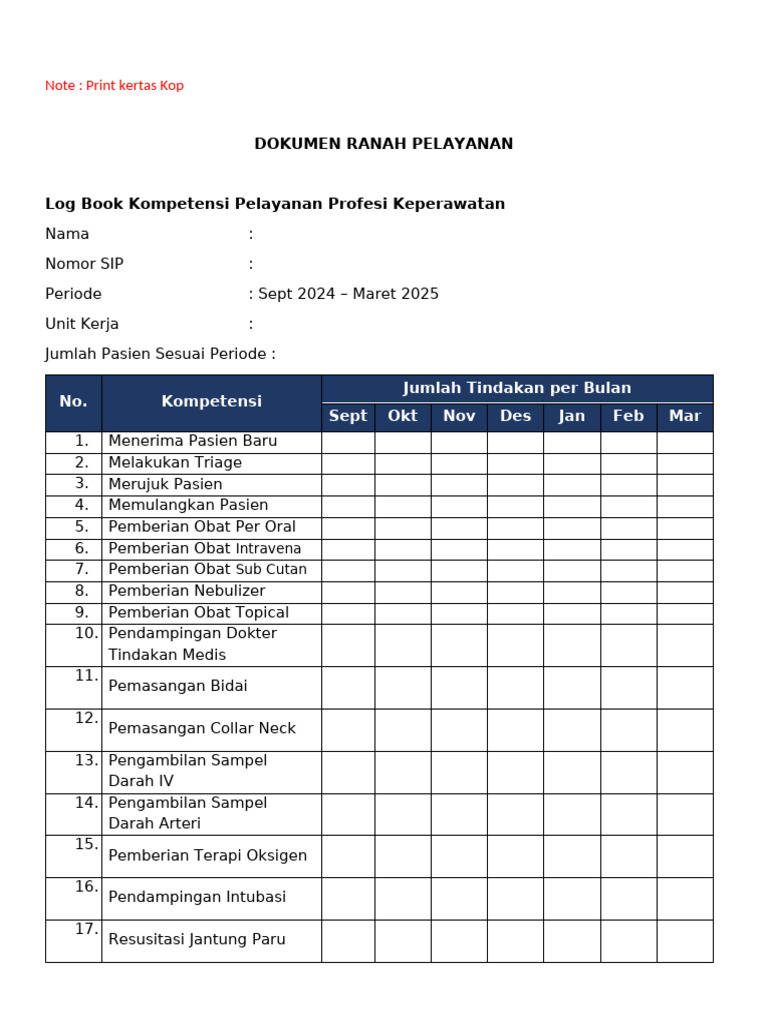 Bukti Pelayanan Keprofesian Perawat | PDF