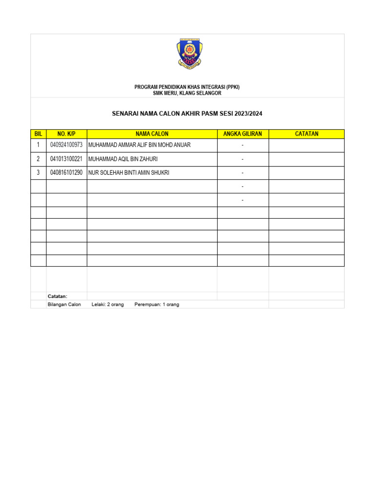 Pasm SMK Meru | PDF